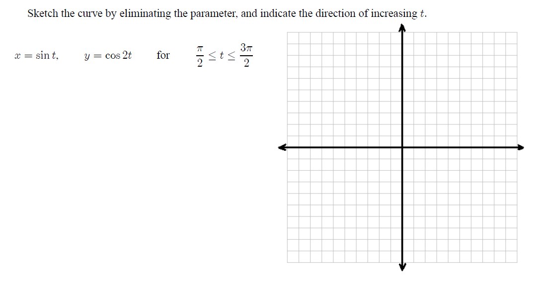 Solved Sketch the curve by eliminating the parameter, and | Chegg.com