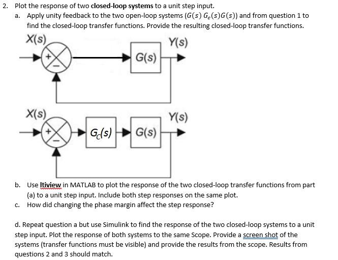 2. Plot the response of two closed-loop systems to a | Chegg.com
