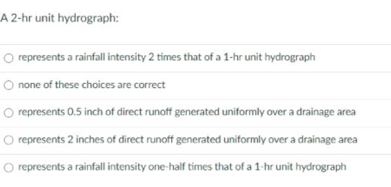 Solved A 2-hr unit hydrograph: represents a rainfall | Chegg.com