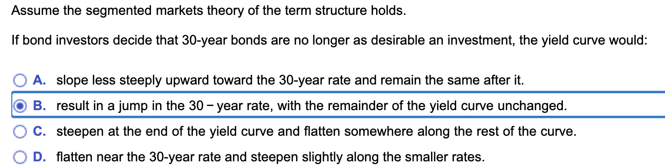 Solved Assume the segmented markets theory of the term | Chegg.com