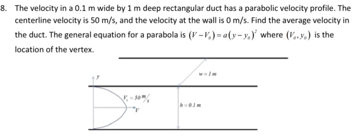 Solved The velocity in a 0.1 m wide by 1 m deep rectangular | Chegg.com