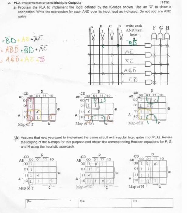 Solved [10%] 2. PLA Implementation and Multiple Outputs | Chegg.com