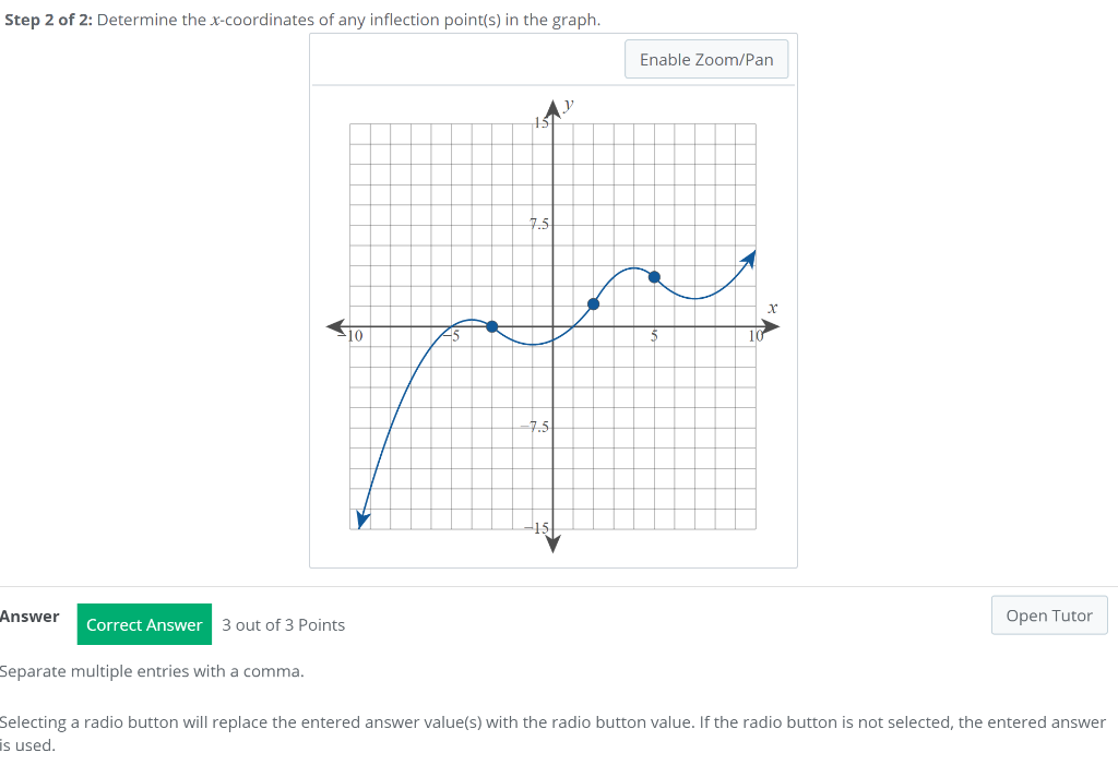 Solved Consider the following graph. Step 1 of 2: Determine | Chegg.com