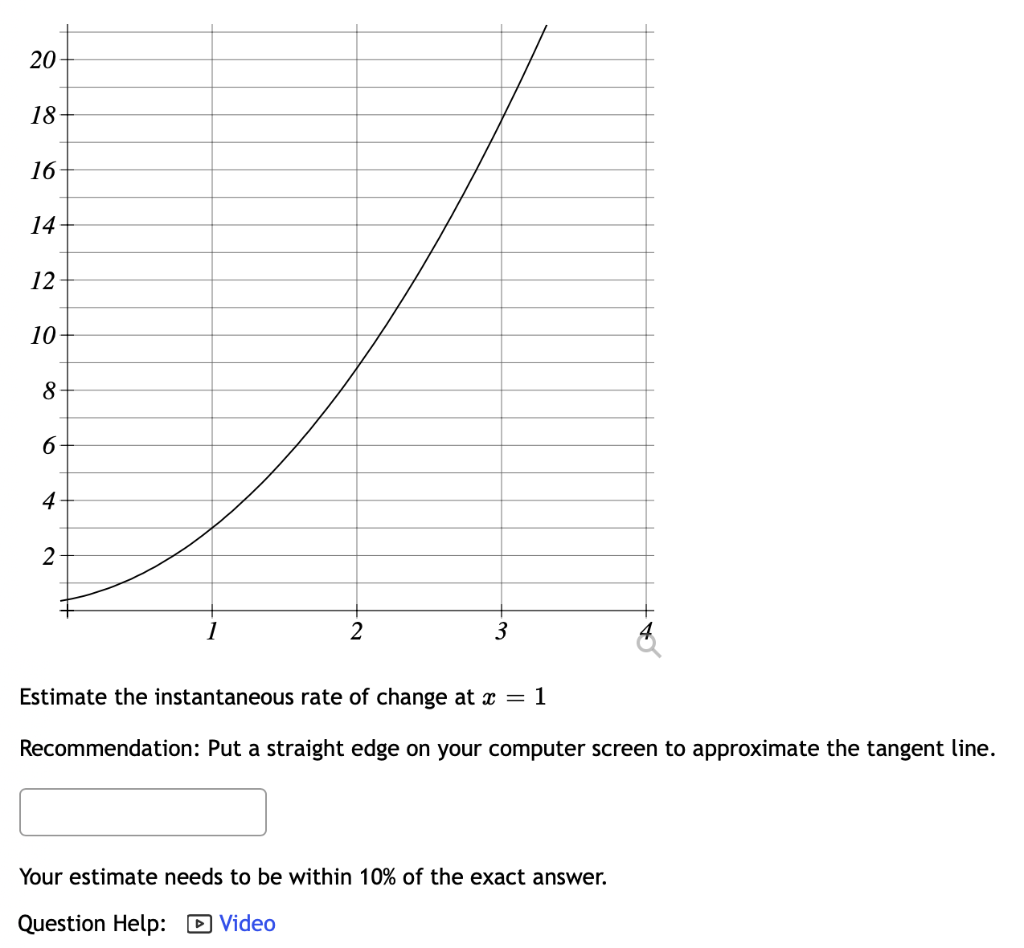 Solved 20 18 16 14 12 10 8 6 4 2 2 3 Estimate the | Chegg.com
