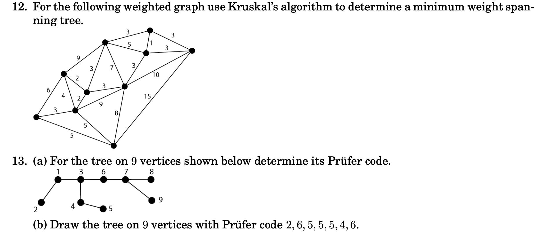 Solved 12. For the following weighted graph use Kruskal's | Chegg.com