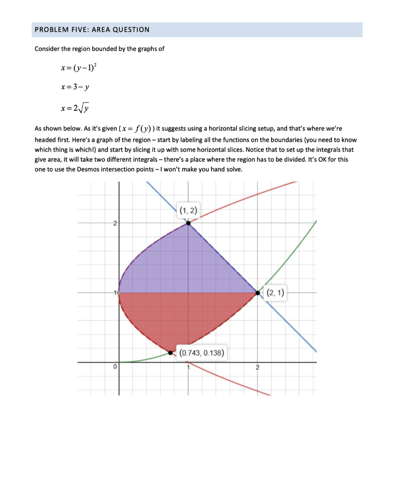 Solved PLEASE ANSWER ALL PARTS AND PLEASE MAKE DESMOS FOR | Chegg.com