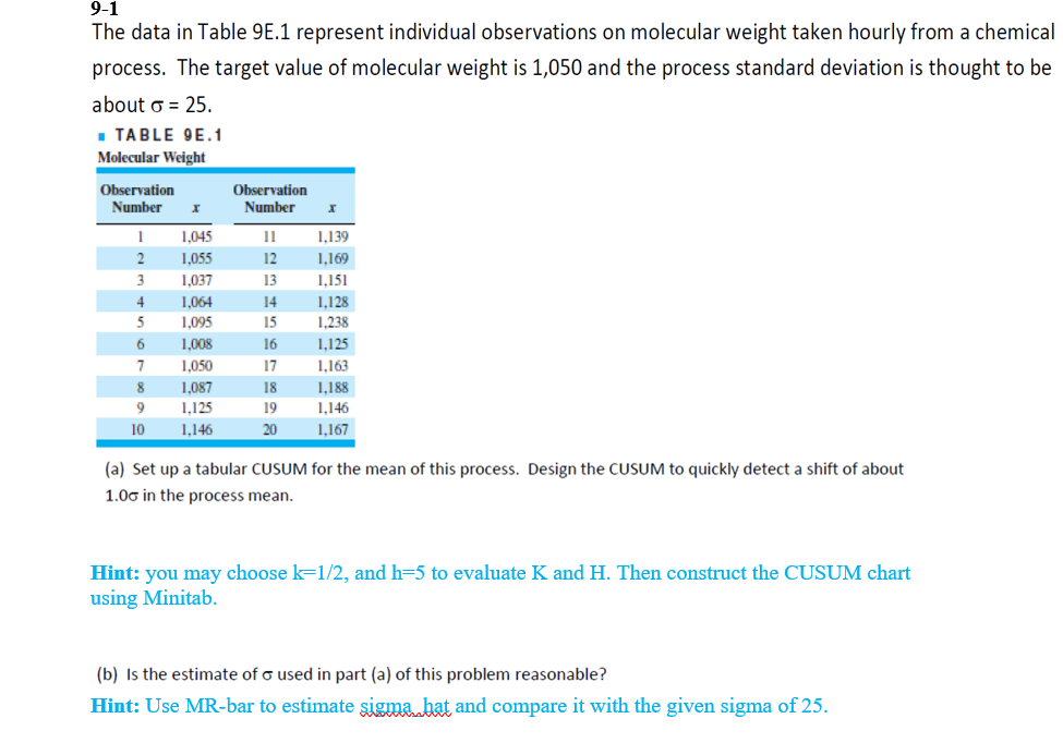 Solved SOLVE BY USING ONLY MINITAB. FOR QUESTION 2 USE | Chegg.com