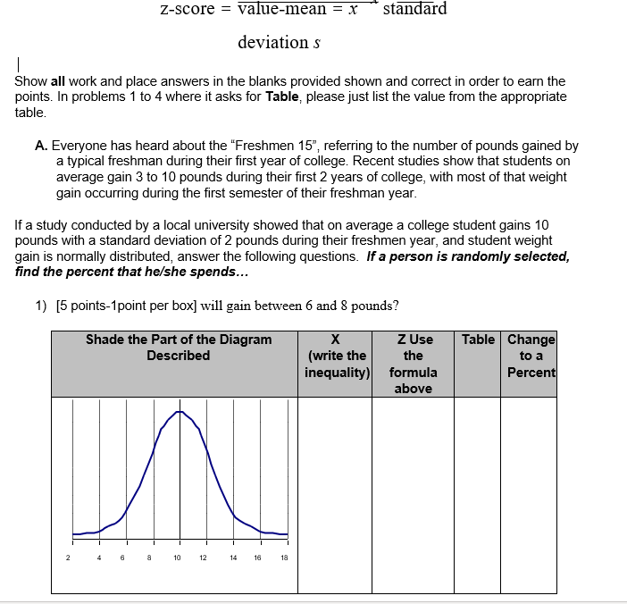 Solved Z-score = value-mean = x standard deviations Show all | Chegg.com