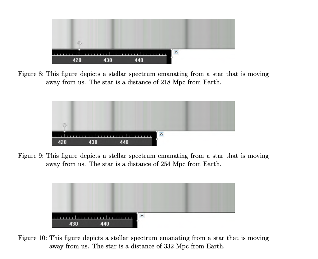 Figure 8: This figure depicts a stellar spectrum | Chegg.com