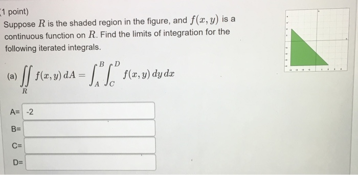 Solved 1 point) Suppose R is the shaded region in the | Chegg.com