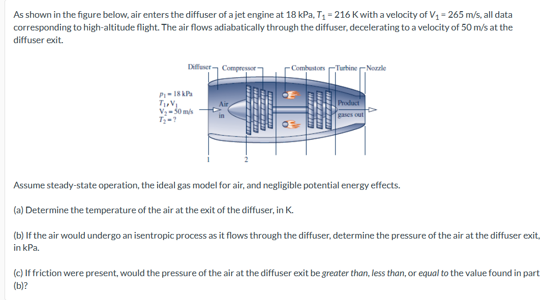Solved As shown in the figure below, air enters the diffuser | Chegg.com