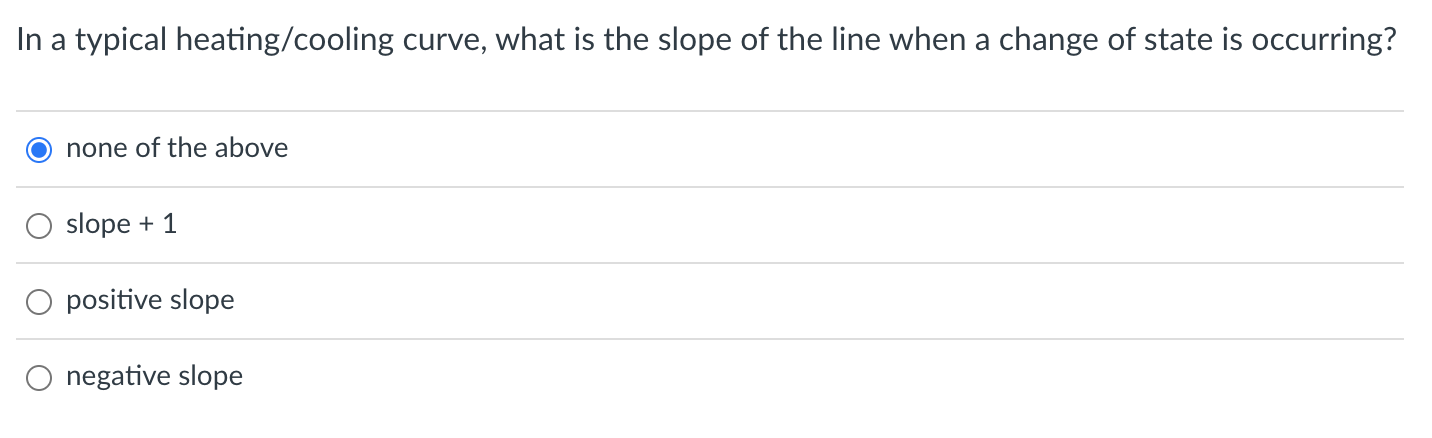Solved In a typical heating/cooling curve, what is the slope | Chegg.com