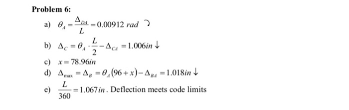 Solved Problem 6: The simply supported beam is subjected to | Chegg.com