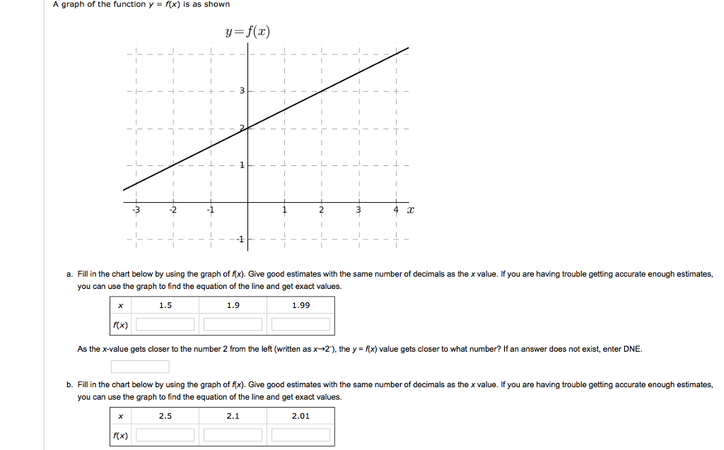 X And Y Chart Tecnology News x-and-y-chart-tecnology-news