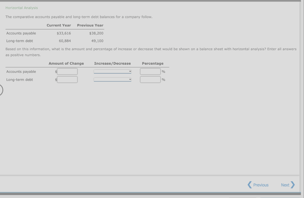 Solved The comparative accounts payable and long-term debt | Chegg.com