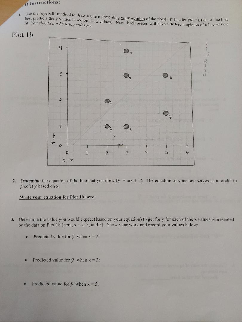 Solved 1. Use the 'eyeball method to draw a line | Chegg.com