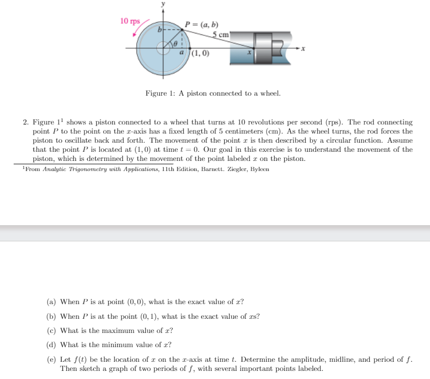 Solved Figure 1: A piston connected to a wheel. 2. Figure 11 | Chegg.com