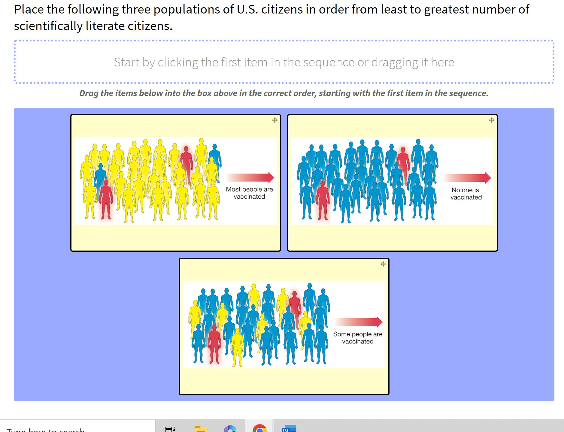 Solved Place the following three populations of U.S. | Chegg.com