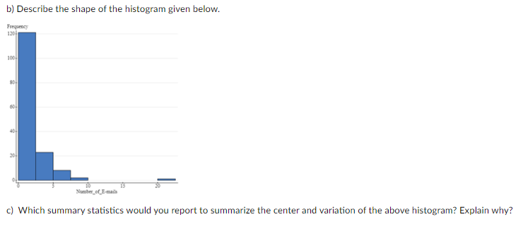 Solved b) Describe the shape of the histogram given below. | Chegg.com