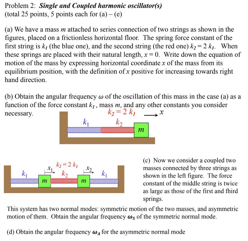 Solved Problem 2: Single and Coupled harmonic oscillator(s) | Chegg.com
