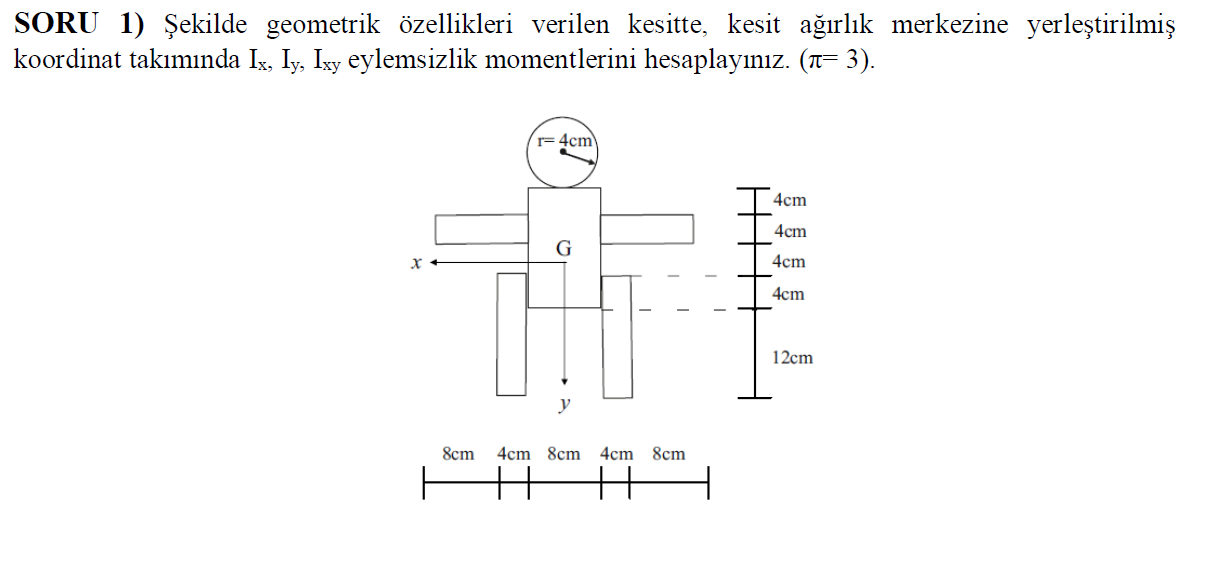 Solved Calculate the moments of inertia Ix, Iy, Ixy for | Chegg.com