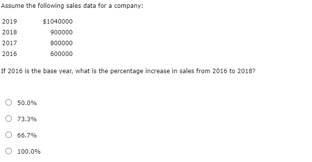 Solved Assume the following sales data for a company: 2019 | Chegg.com
