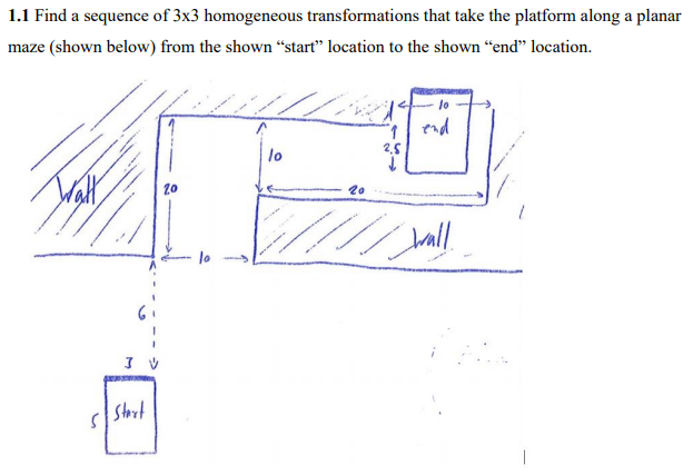 Solved Problem 1: 2D Displacements A mobile robotic platform | Chegg.com