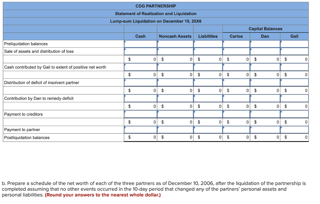 Solved P16-13 Lump-Sum Liquidation LO 16-2 The CDG Carlos, | Chegg.com