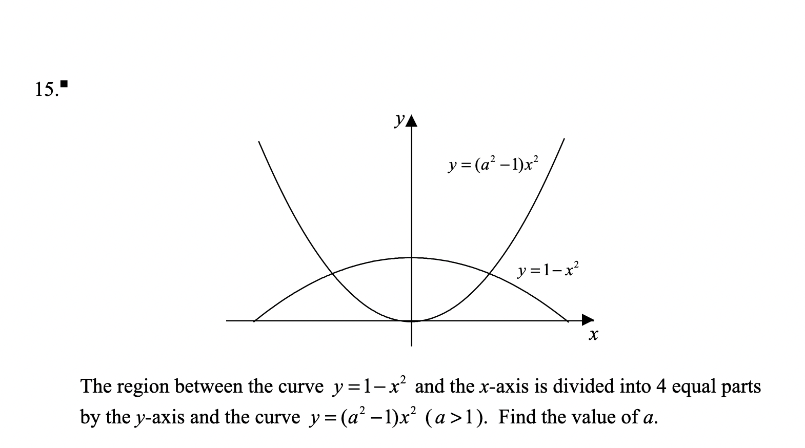 Solved 15." YA y=(a’ – 1).x2 y=1-r? х The region between the | Chegg.com