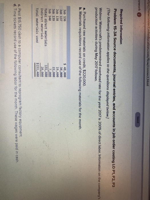 Solved Required i Problem 15-3A Source documents, journal | Chegg.com