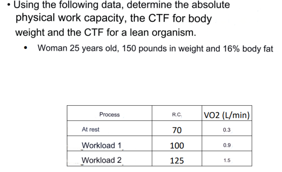 Solved Using the following data, determine the absolute | Chegg.com
