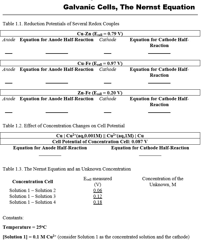 Solved Galvanic Cells, The Nernst Equation Table 1.1. | Chegg.com