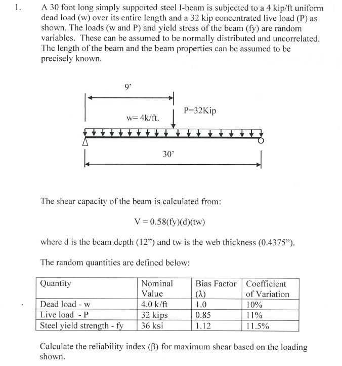Solved A 30 foot long simply supported steel I-beam is | Chegg.com