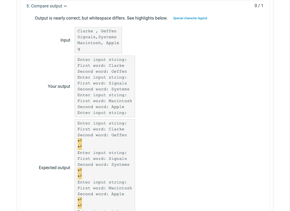 Solved 4: Compare output A Output is nearly correct, but | Chegg.com