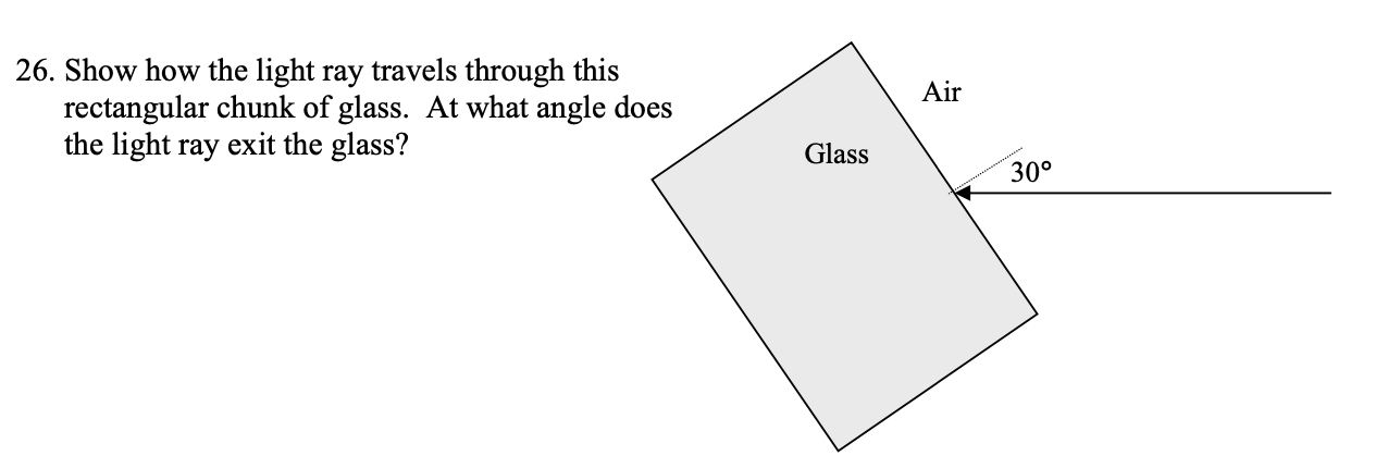 Solved Air 26. Show how the light ray travels through this | Chegg.com