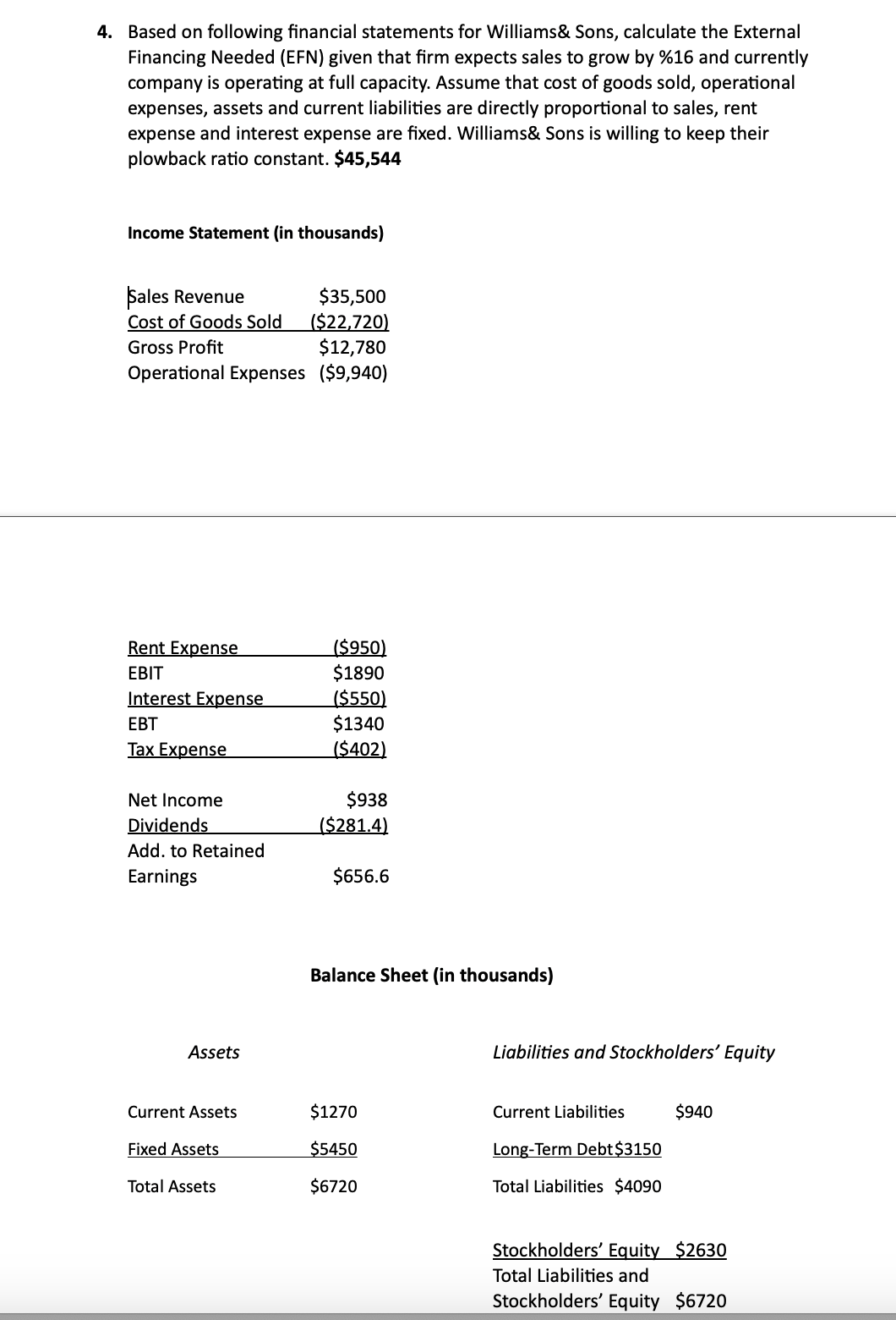 Solved 4. Based on following financial statements for | Chegg.com