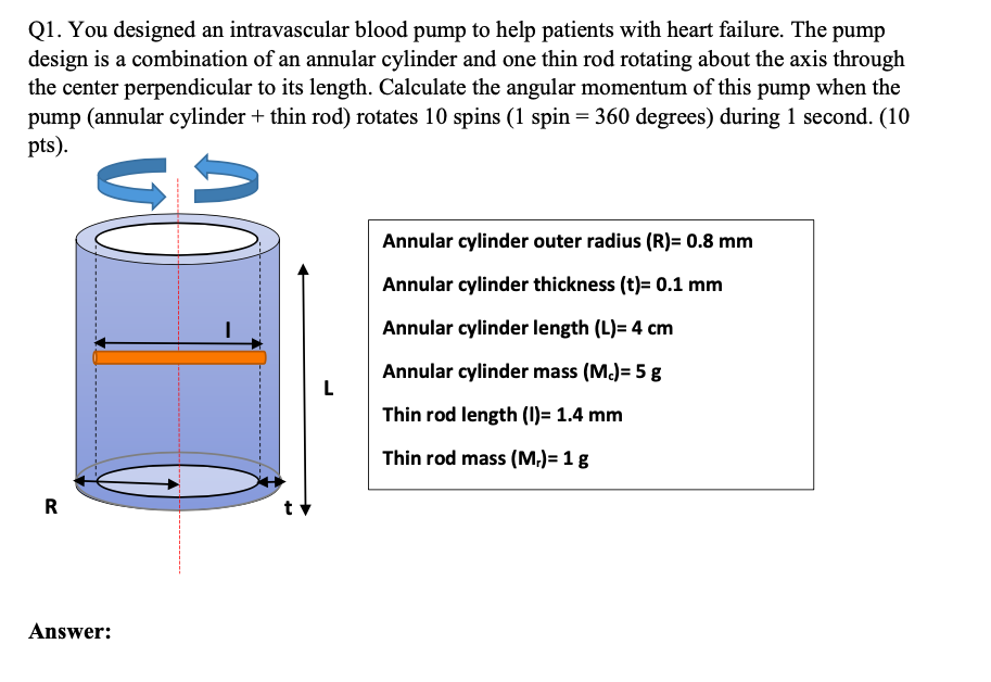 Solved Q1. You designed an intravascular blood pump to help | Chegg.com