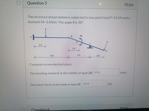 Solved The structure shown below is subjected to two point | Chegg.com