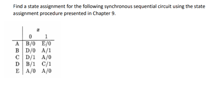 Solved Find a state assignment for the following synchronous | Chegg.com