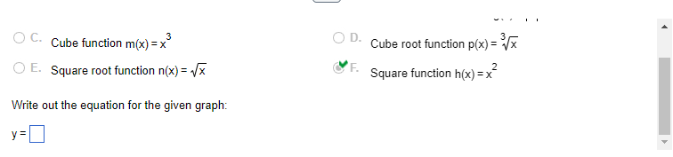 Solved The Following Graph Is The Result Of Applying A