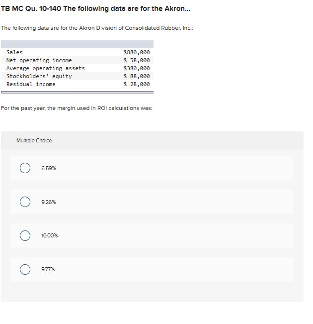 Solved TB MC Qu. 10-140 The following data are for the | Chegg.com
