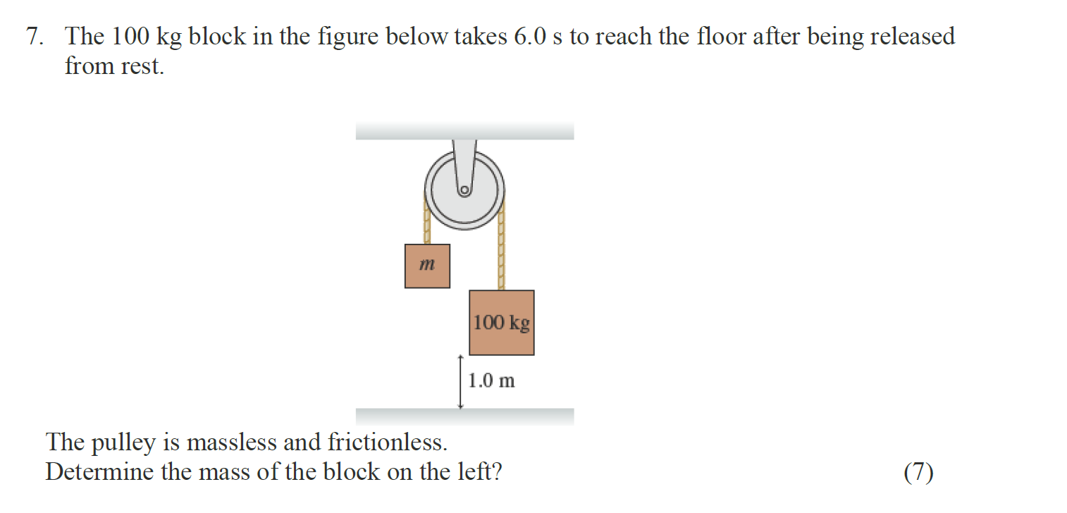 Solved 7. The 100 kg block in the figure below takes 6.0 s | Chegg.com
