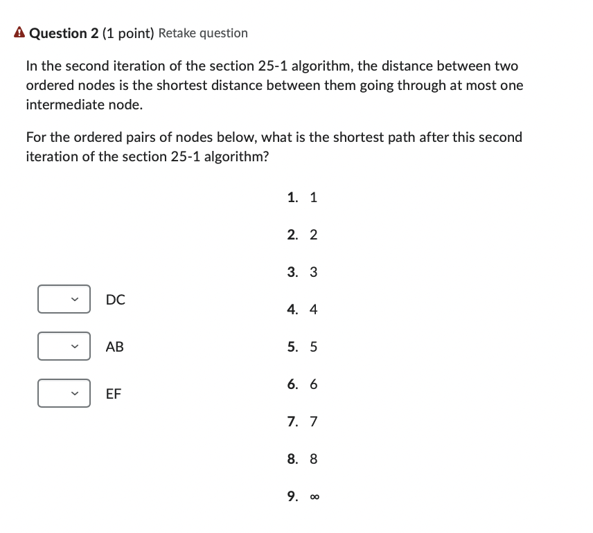 All Pairs Shortest Path This part of the quiz | Chegg.com