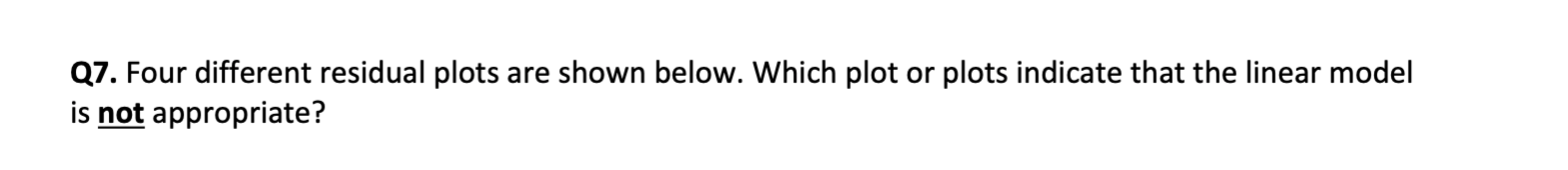 Solved Q7. Four different residual plots are shown below. | Chegg.com