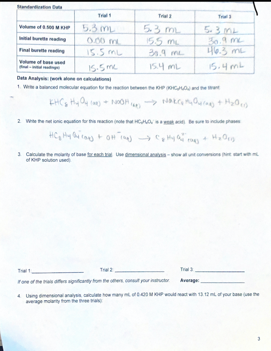 Solved OBJECTIVES 1. To learn general titration techniques. | Chegg.com