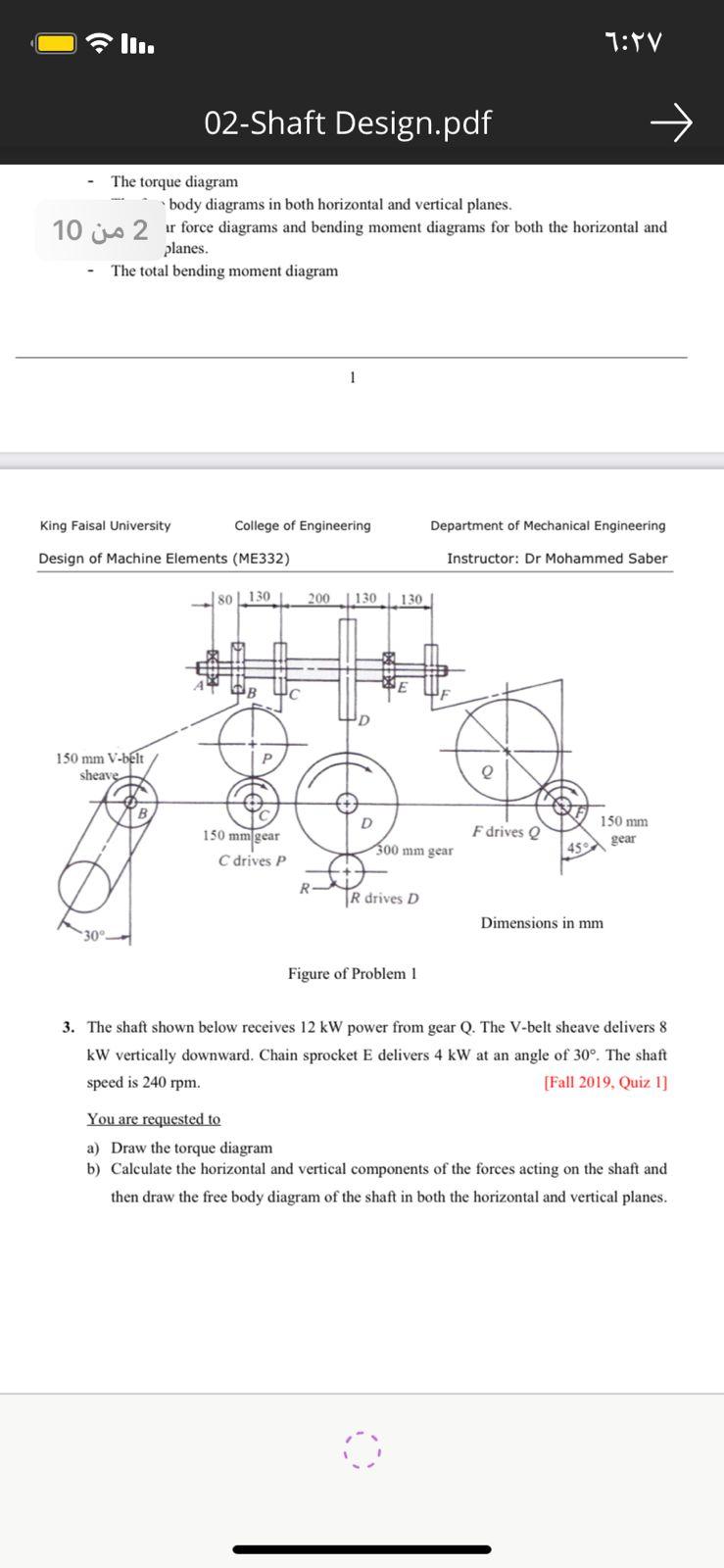 - The torque diagram body diagrams in both horizontal | Chegg.com