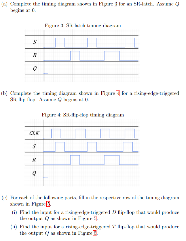 (a) ﻿Complete the timing diagram shown in Figure 3 | Chegg.com