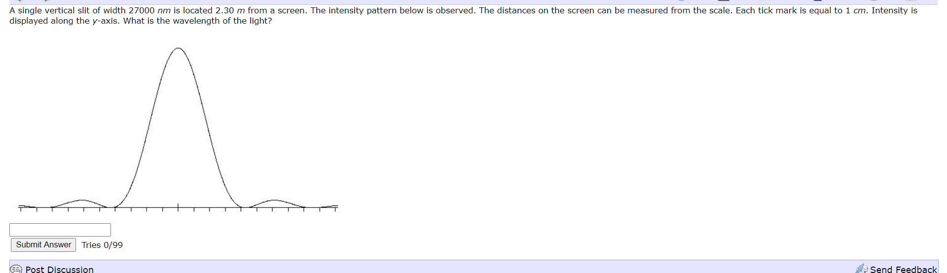 Solved A single vertical slit of width 27000 nm is located | Chegg.com