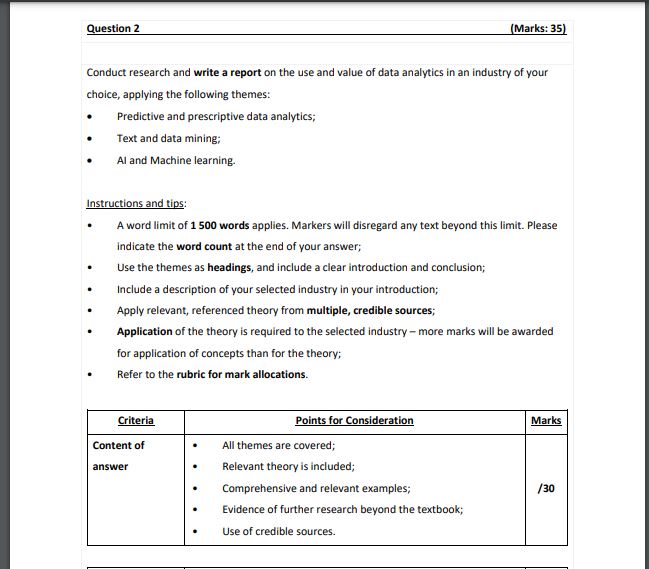 Solved Conduct research and write a report on the use and | Chegg.com
