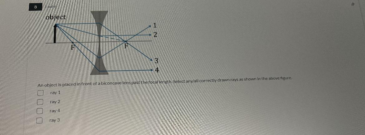 Solved 1 point object 4 An object is placed in front of a | Chegg.com